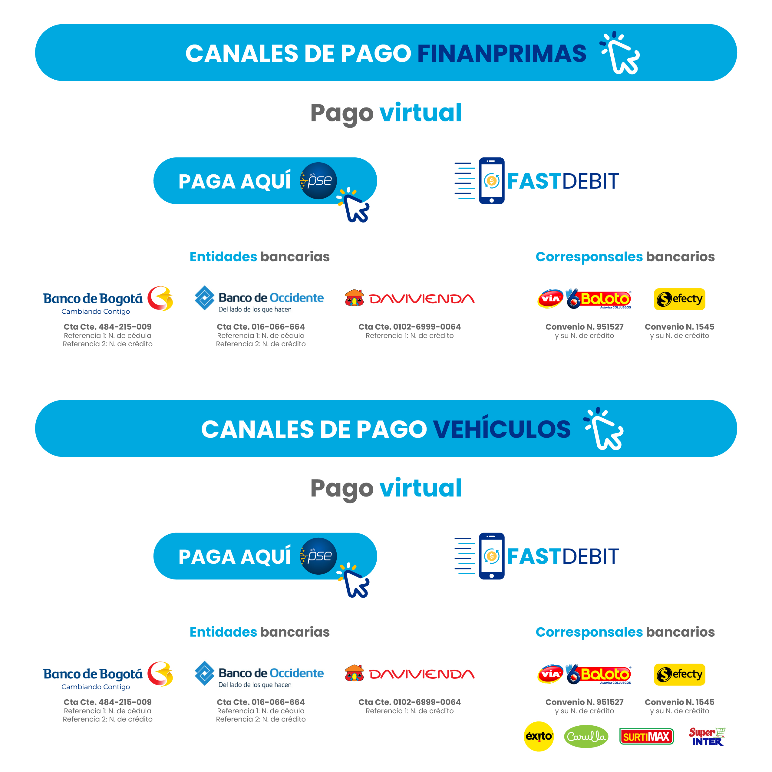 Finesa | Financiación especializada